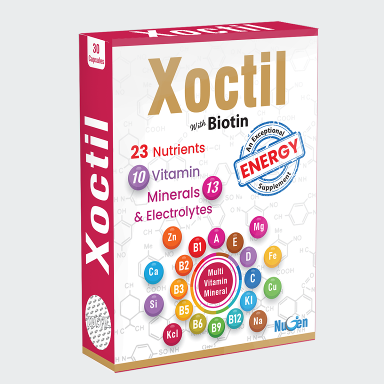 Best Multivitamins in Pakistan | The Best Multivitamins Pakistan - Herbimed